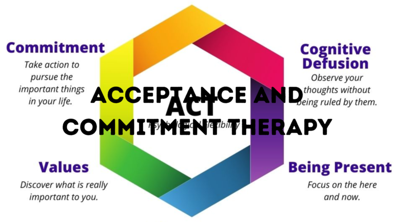 Understanding Acceptance and Commitment Therapy: A Comprehensive Guide ...